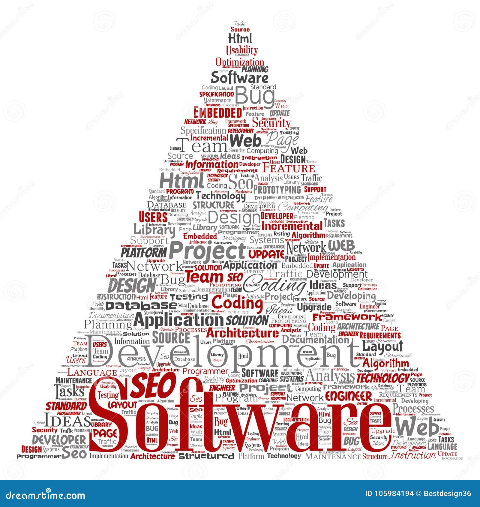 Vector Software Development Project Coding Technology Ic Stock Vector ...