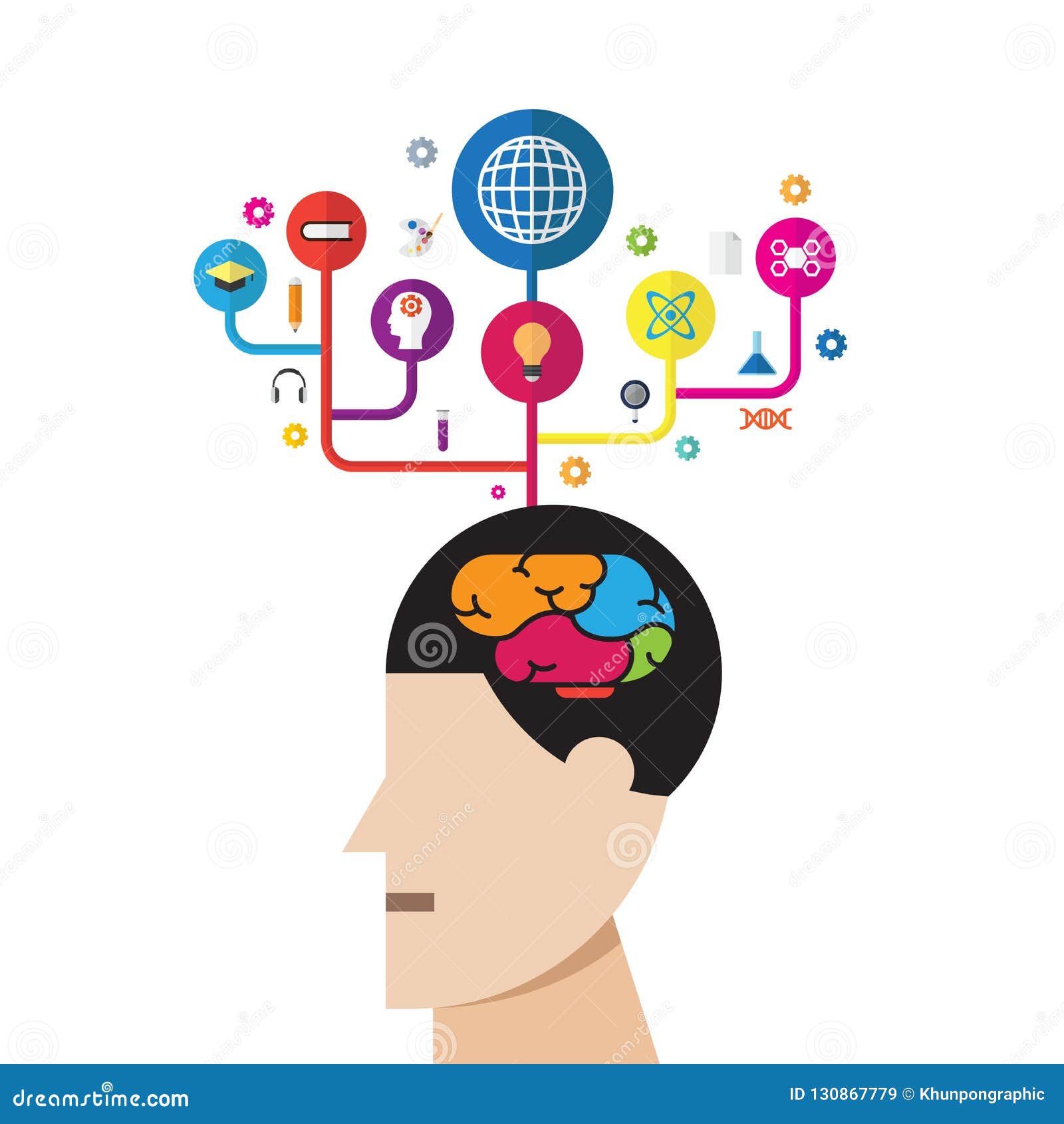 Thinking Brain Clipart