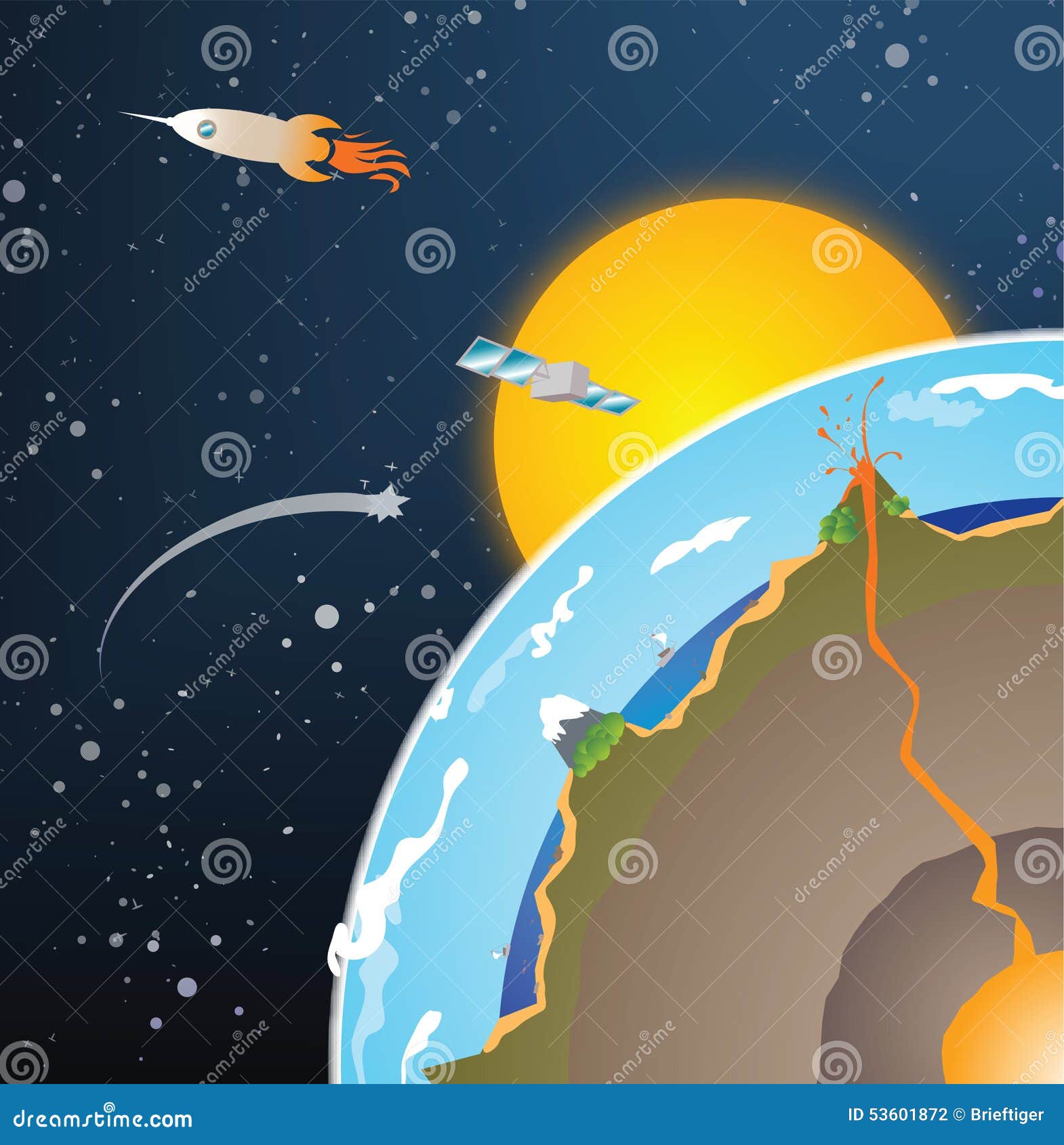 Section Of The Earth, Globe. Core And Soil Layers. Earth`s Surface And ...