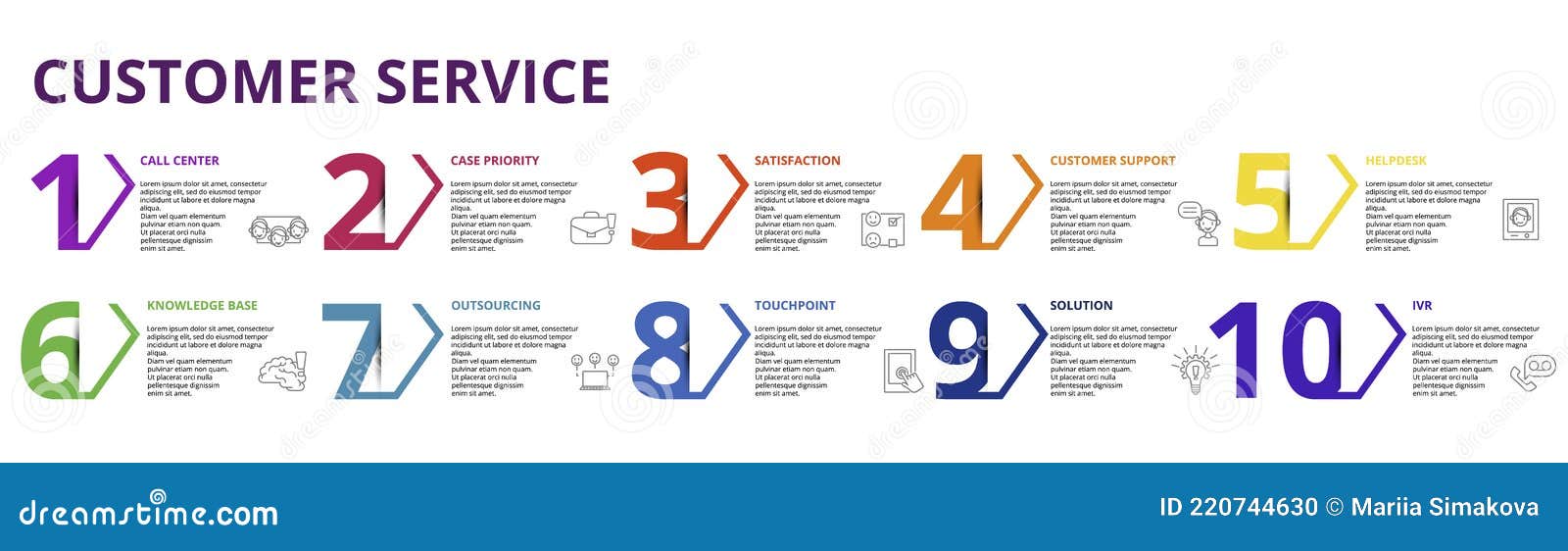 Infographic Customer Service Template. Icons in Different Colors ...
