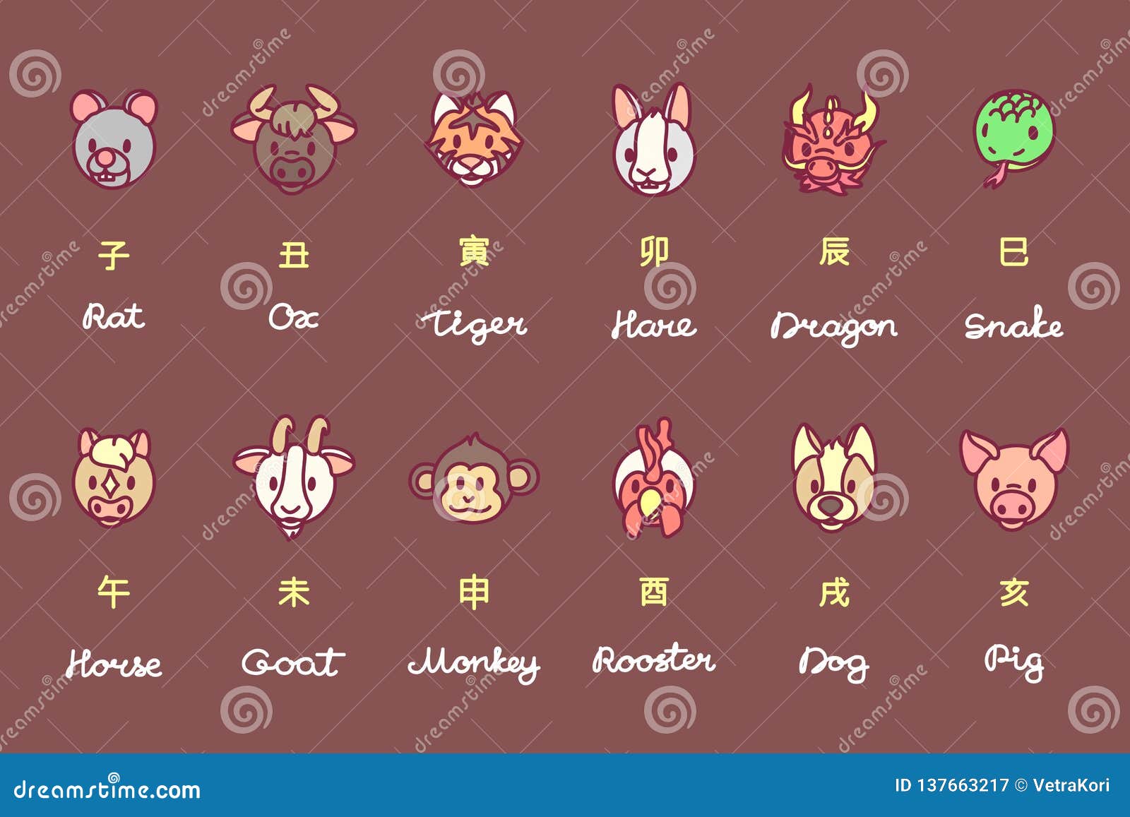 Vector Cute Chinese Astrology Icon Stock Vector - Illustration of ...