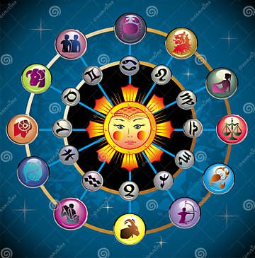 Vector Cute Zodiac Wheel with the Sun Stock Vector - Illustration of ...