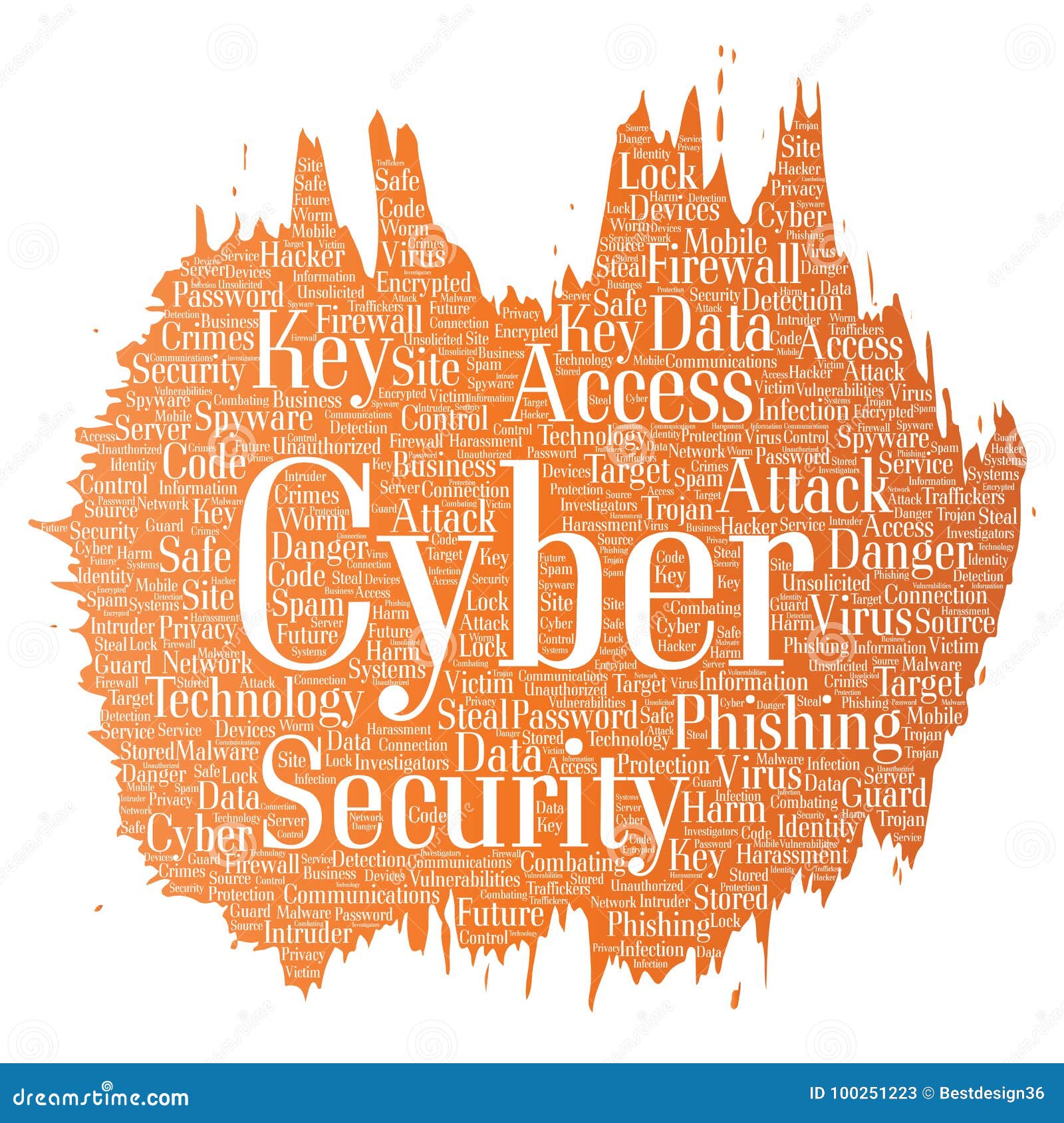 Vector Cyber Security Online Access Technology Stock Vector ...