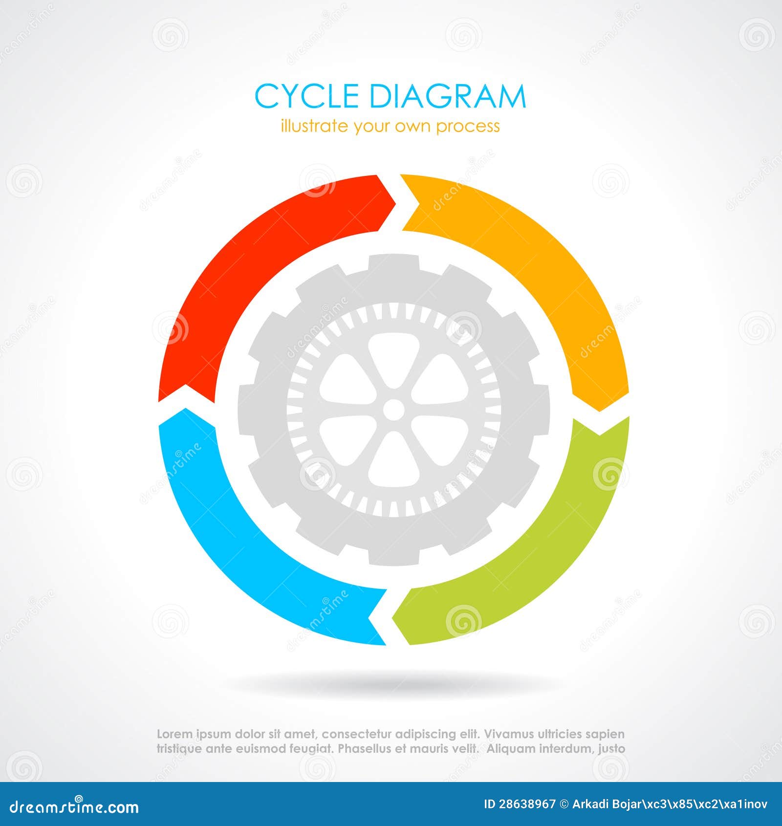 Vector cyclusdiagram vector illustratie. Illustration of illustratie ...