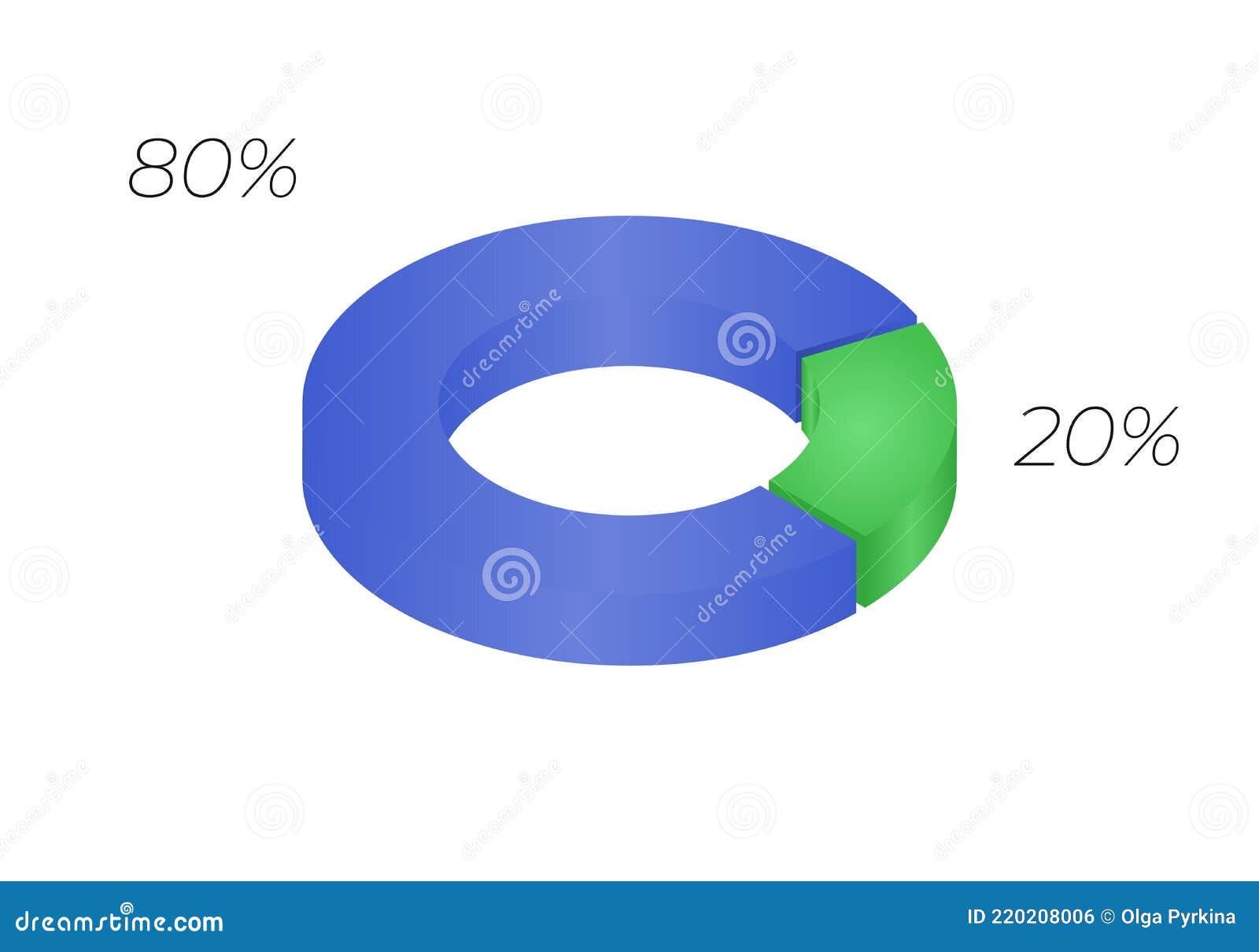 3d Donut Chart Infographic. Concept with Two Options. 80, 20 Percent ...