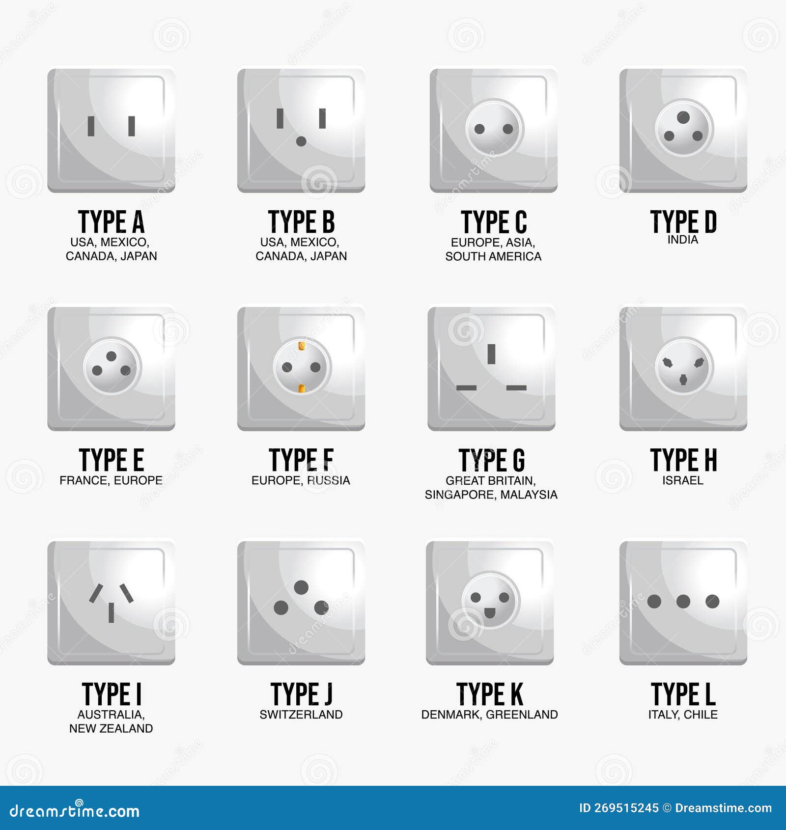 Vector 3D Realistic Socket White Plastic Devices For Access To Electric ...