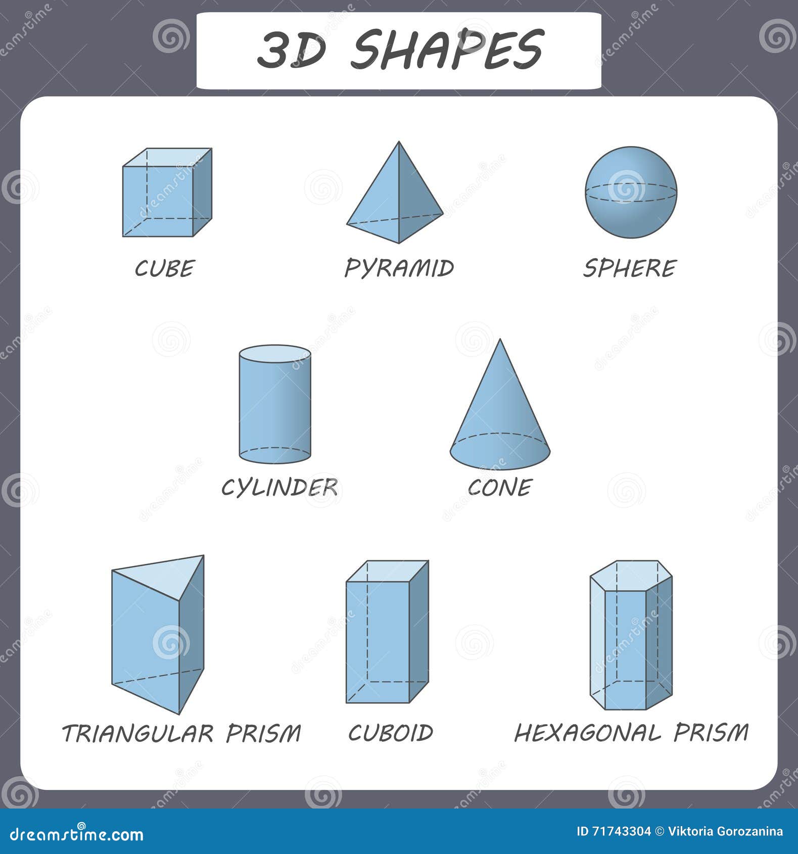 Vector 3d Shapes. Educational Poster For Children. Set Of 3d Shapes ...