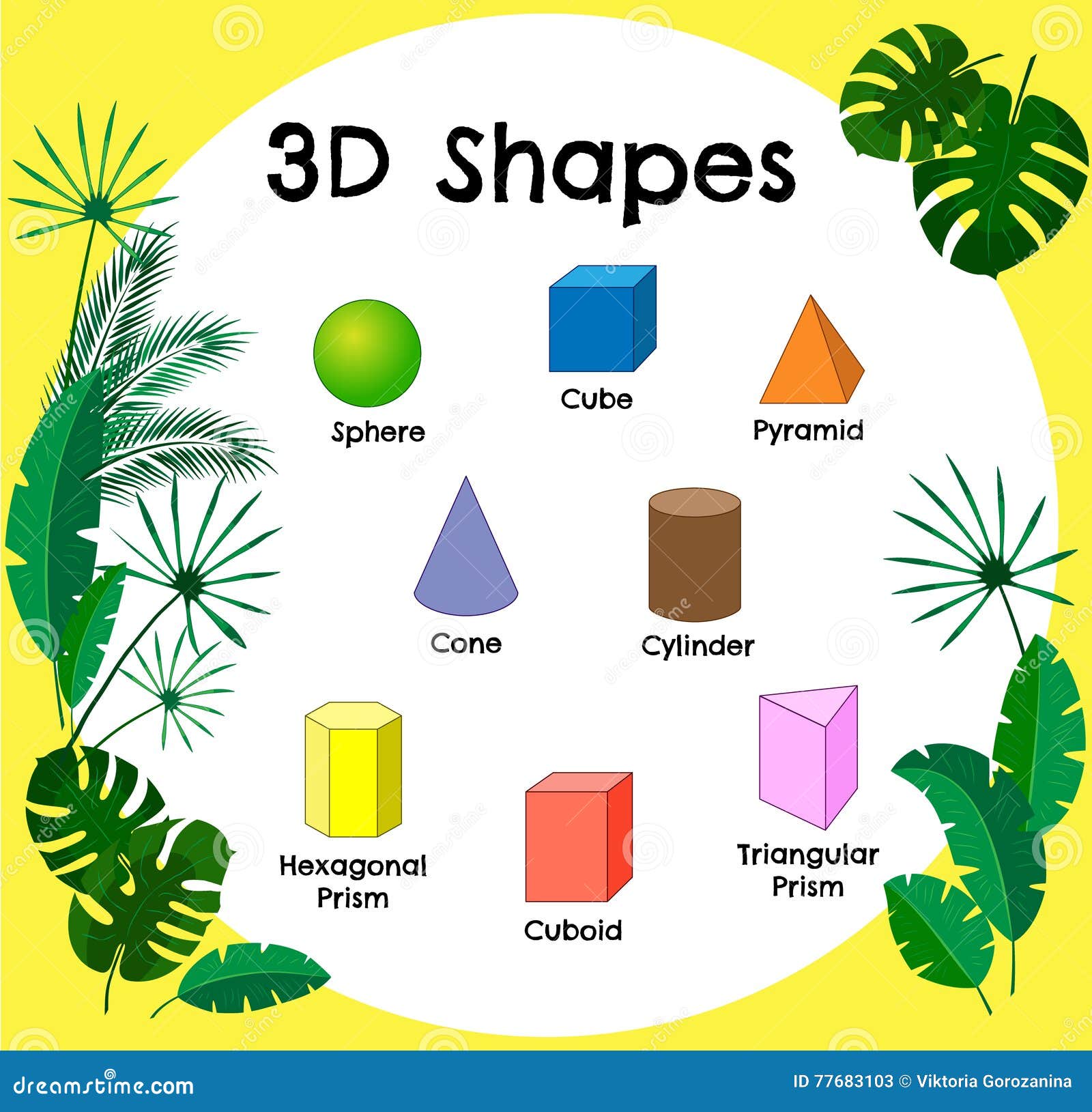 Vector 3d Shapes.Educational Poster for Children.set of 3d Shapes ...