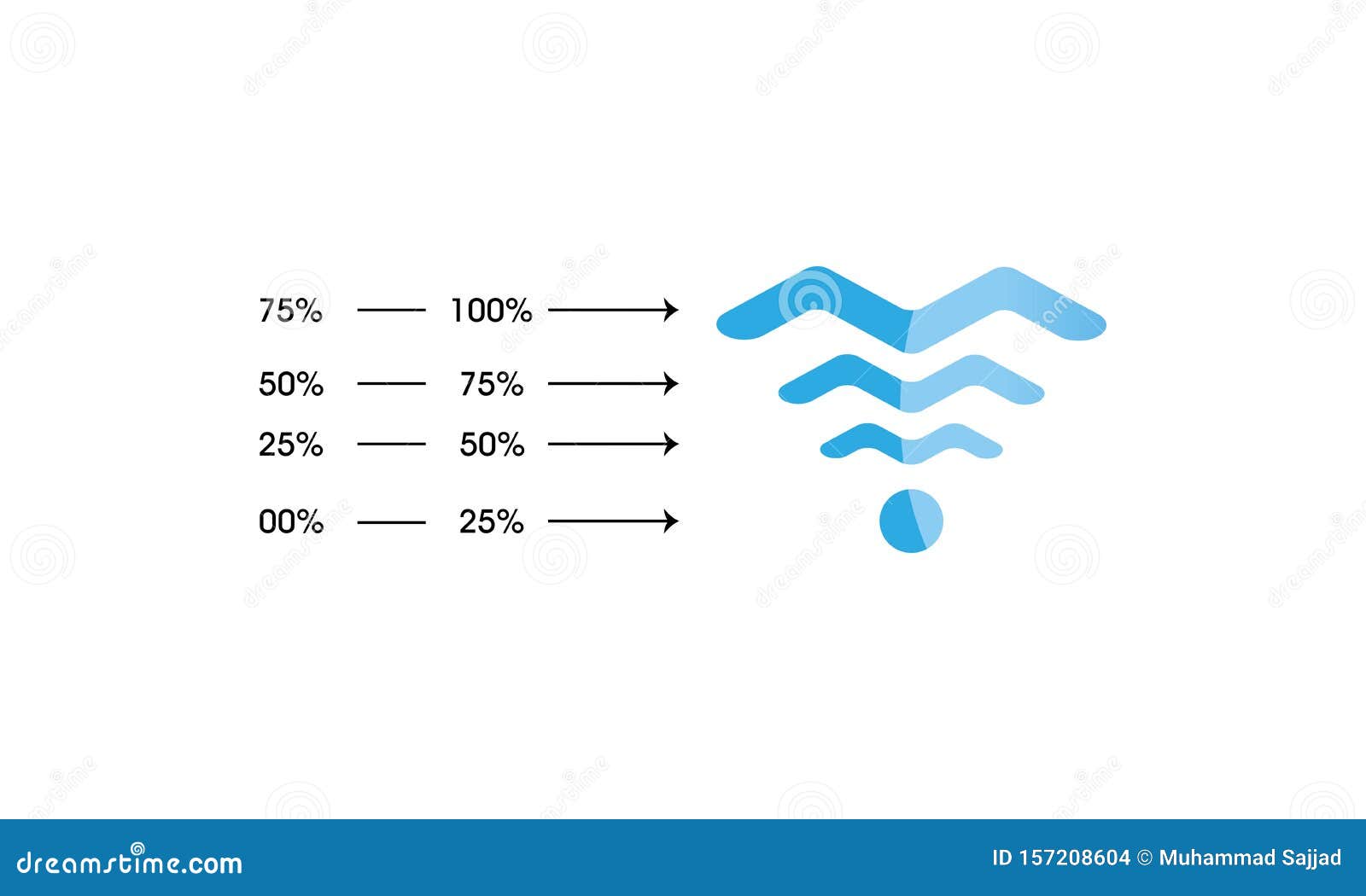 Vector 3D Wifi Wireless Connection Logo Wifi Icon Wifi Sign Stock ... Vector 3D Wifi Wireless Connection Logo Wifi Icon Wifi Sign Stock ...
