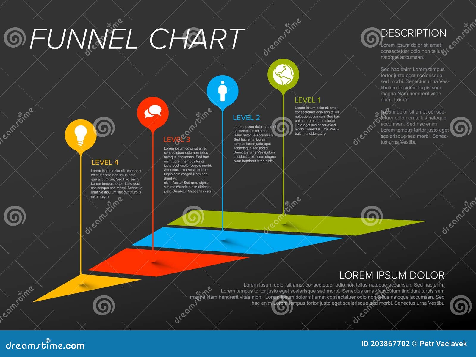 Reverse Pyramid.Question Mark With Questions: Who, What, Where, When ...