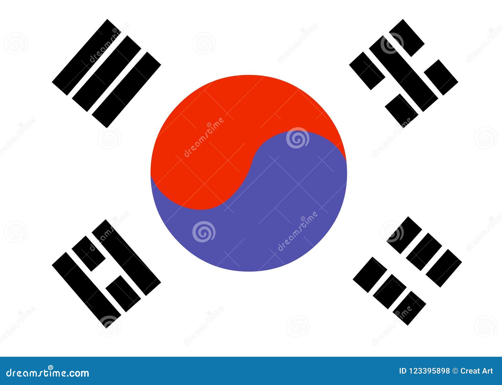 Vector De La Bandera De La Corea Del Sur Ejemplo De La Bandera De La ...