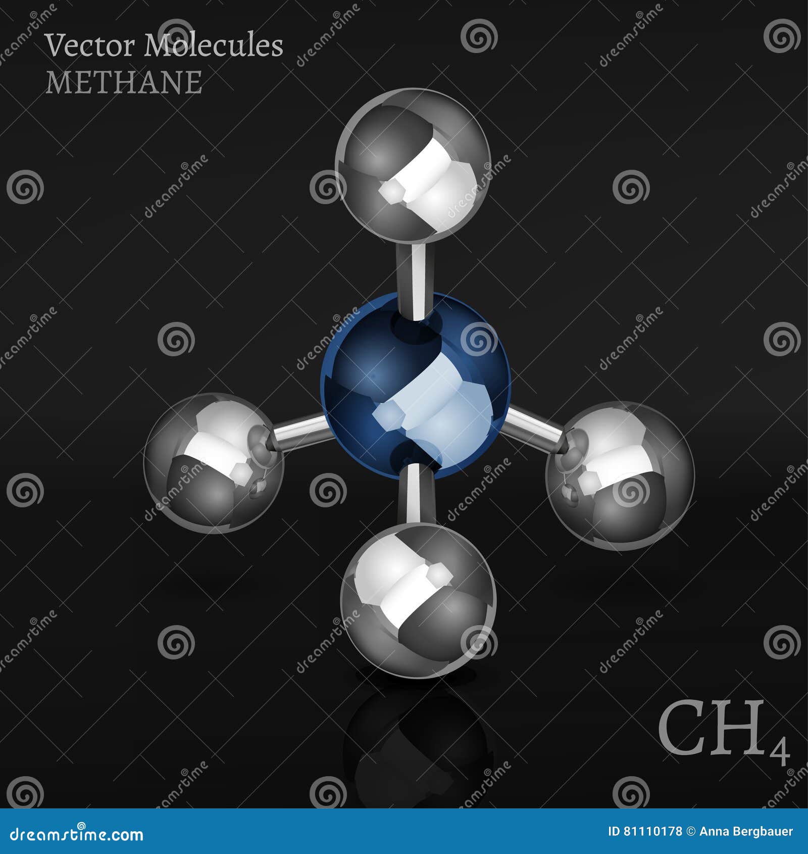Vector De La Molécula Del Metano Ilustración del Vector - Ilustración ...