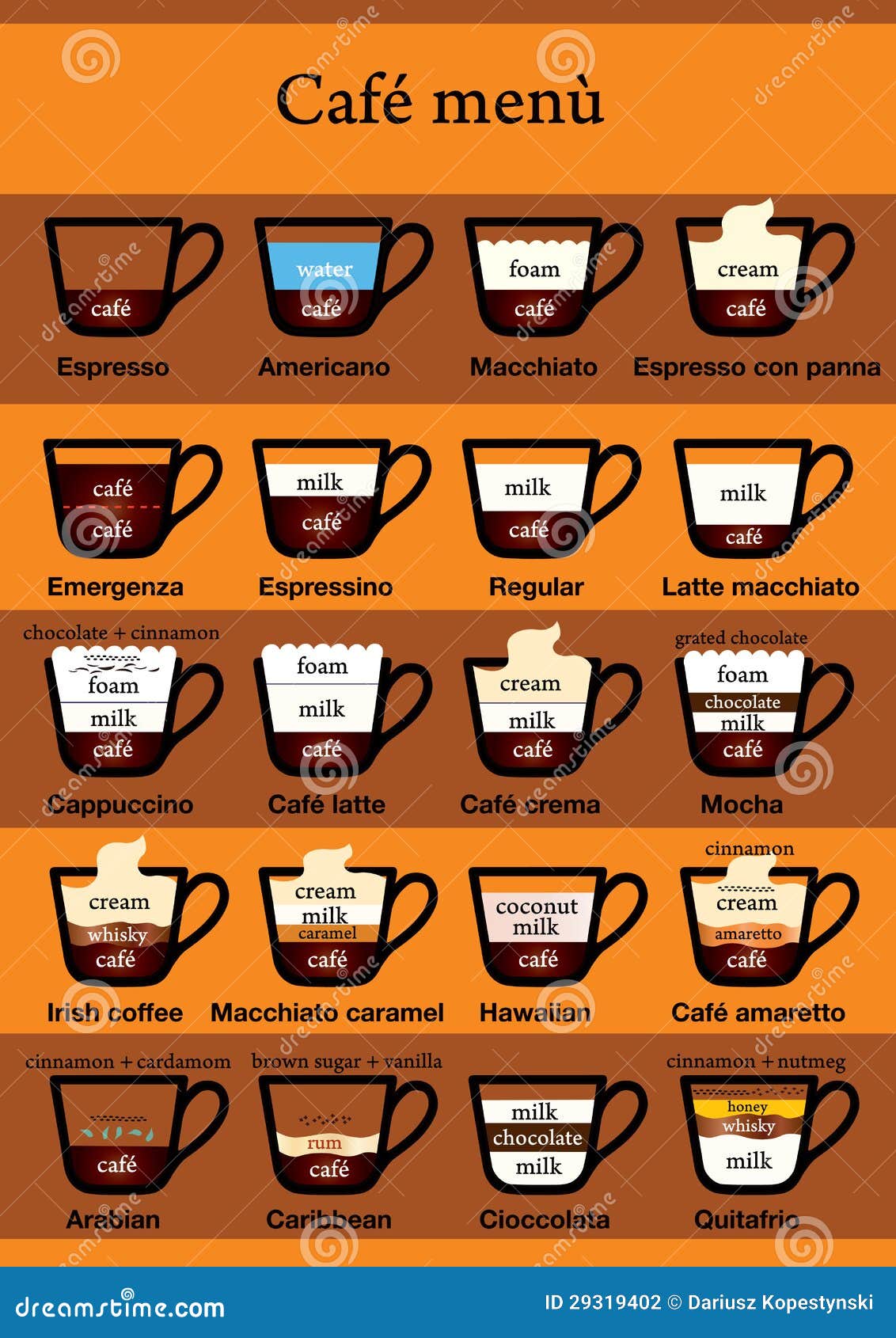 Vector del menú del café ilustración del vector. Ilustración de restaurante - 29319402