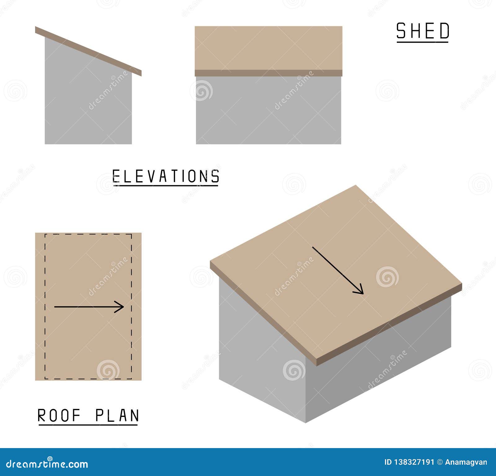 Vector Del Tejado Vertido Elevaciones, Plan Del Tejado Y Visión 3d ...