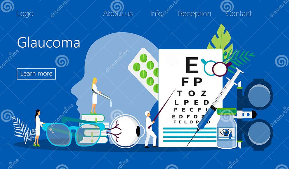 Vector Del Tratamiento Del Glaucoma Revisión Médica Oftalmológica De La