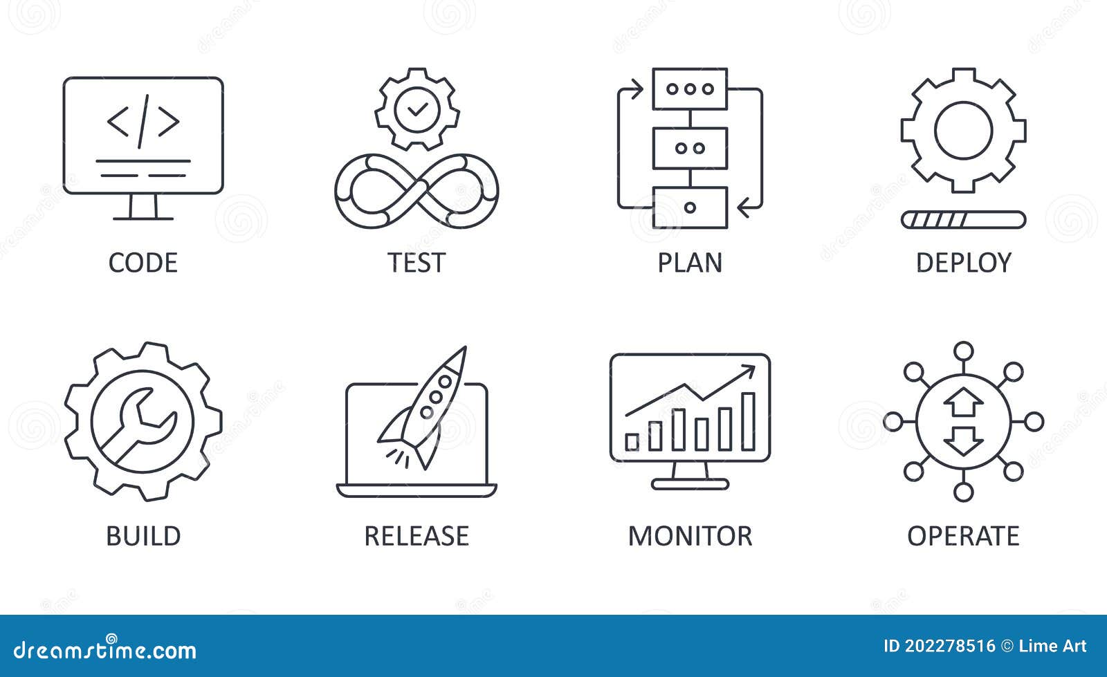 Vector DevOps Icons. Editable Stroke. Software Development and it ... Vector DevOps Icons. Editable Stroke. Software Development and it ...