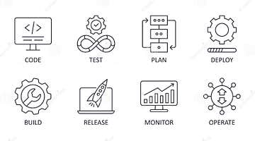 Vector DevOps Icons. Editable Stroke. Software Development and it ...