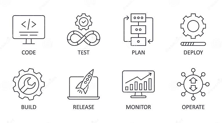 Vector DevOps Icons. Editable Stroke. Software Development and it ...