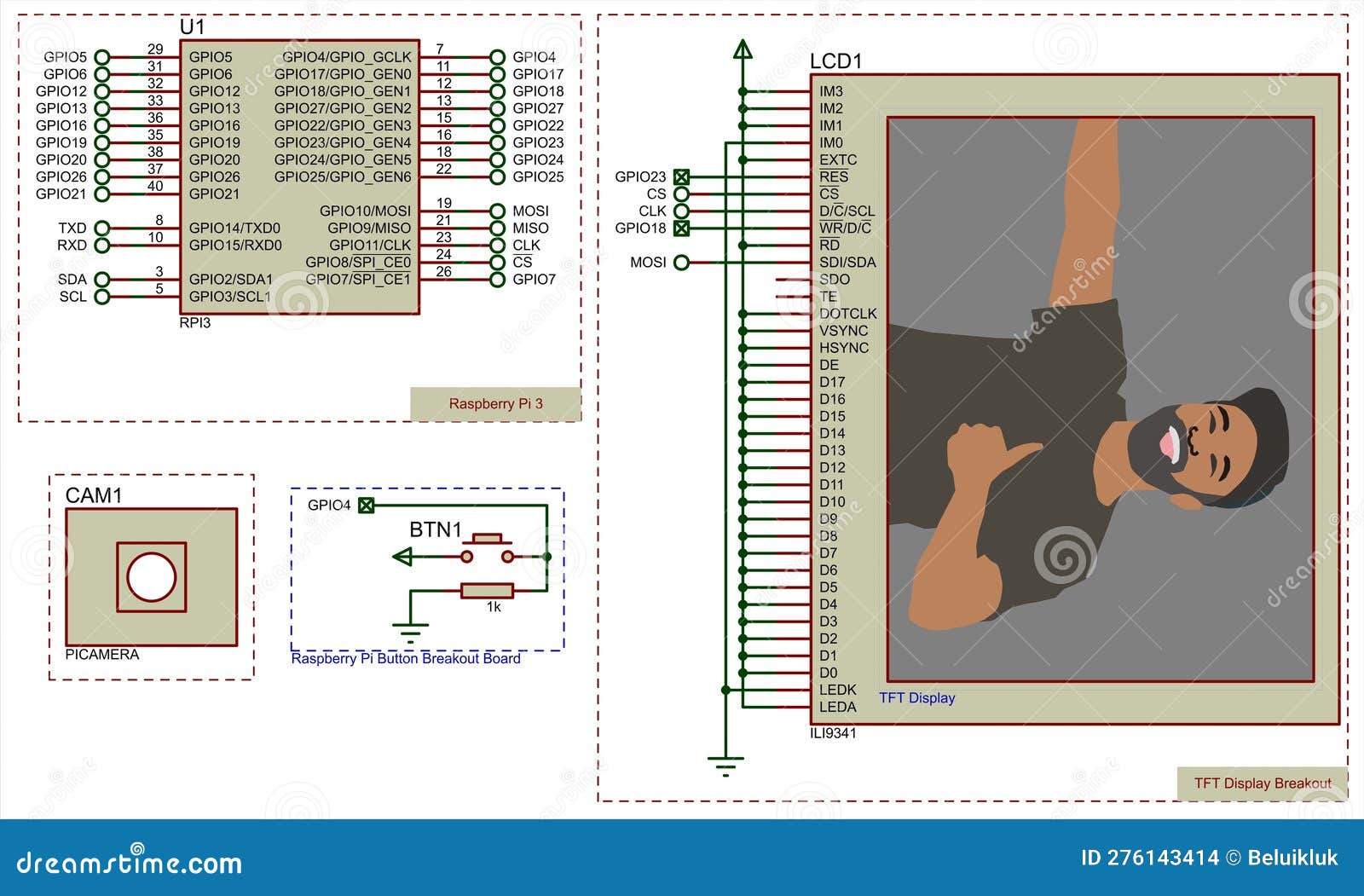 Connecting External Device To The Raspberry Pi Board Stock Vector Illustration Of Printed