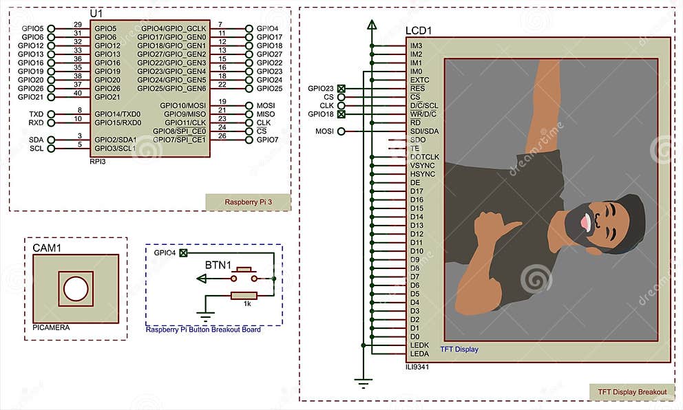 Connecting External Device To The Raspberry Pi Board Stock Vector