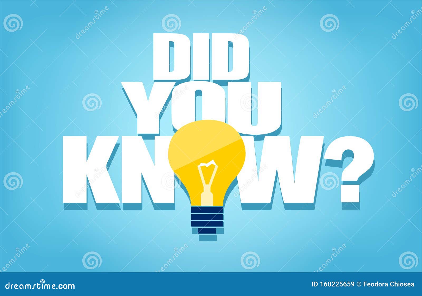 Did You Know Question Text Message Bubble, Concept Background Stock ...
