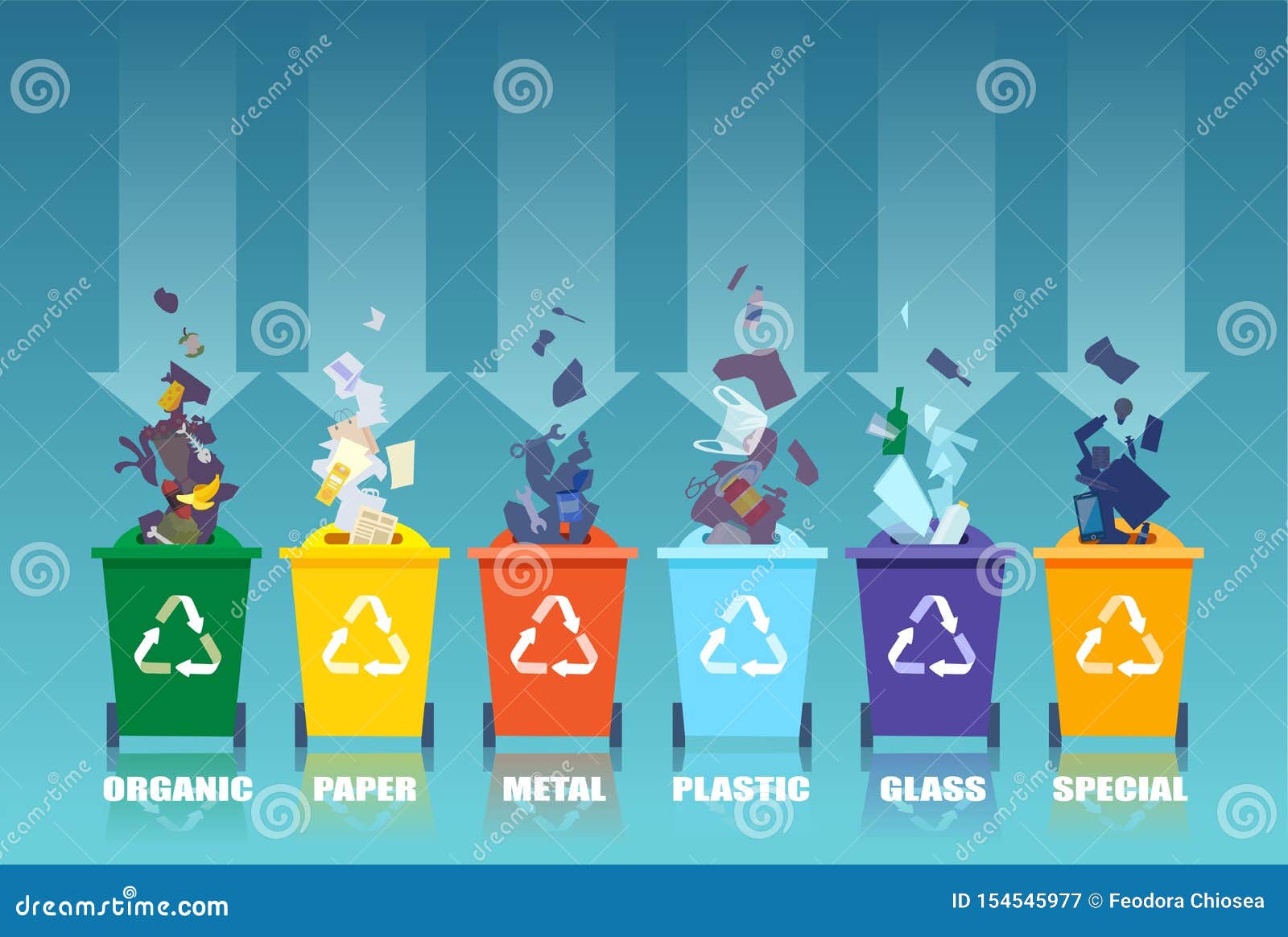 Vector of a Domestic Garbage Separated into Different Waste Containers ...