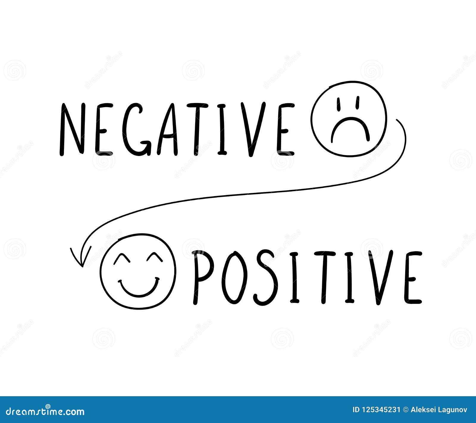 Vector Doodle Negative and Positive Emoji, Change Concept, Hand Drawn ...