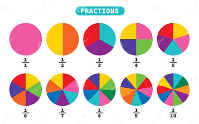 Vector Drawing of Fractions Worksheet Stock Illustration - Illustration ...