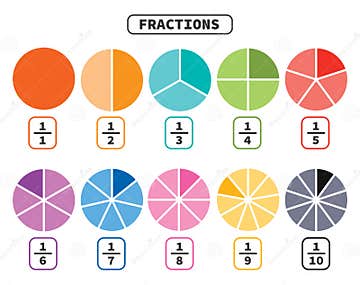 Vector Drawing of Fractions Worksheet Stock Illustration - Illustration ...