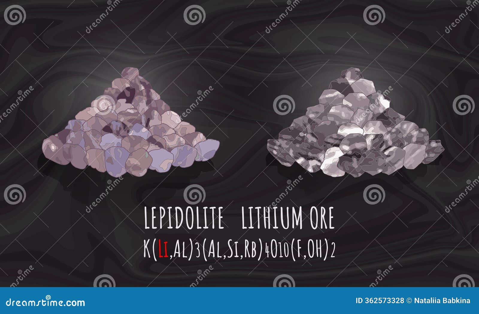 Vector Drawing LEPIDOLITE. Hand Drawn Illustration. LITHIUM ORE ...