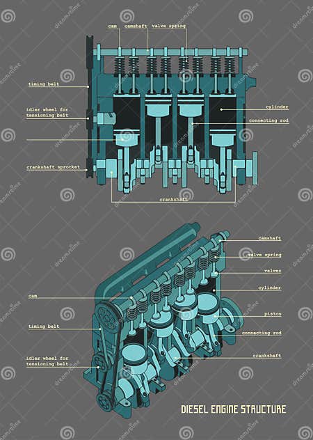 Diesel Engine Color Blueprints Stock Vector - Illustration of ...