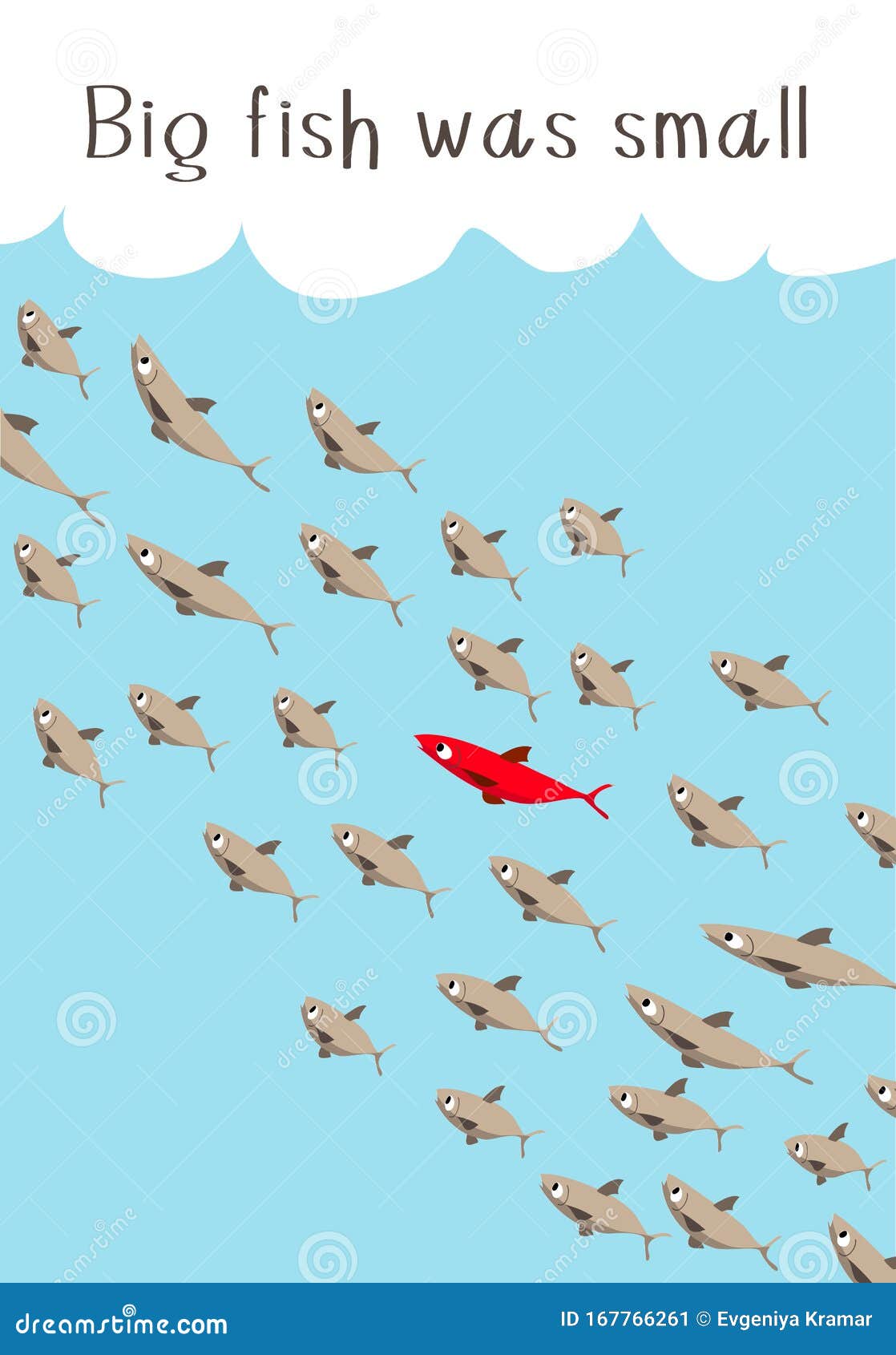 Many Identical Fish in the Water and One Red. the Concept of Motivation ...