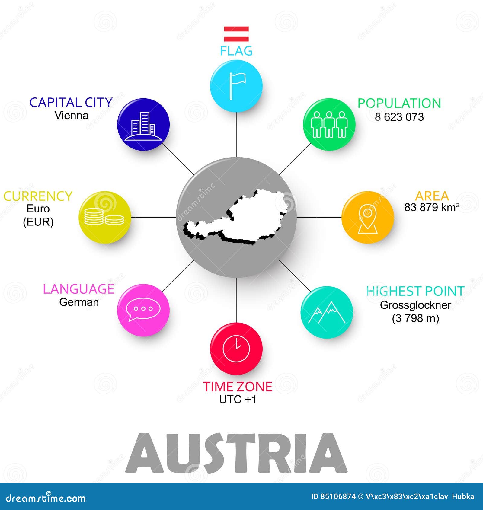 Vector Easy Infographic State Austria Stock Illustration - Illustration ...