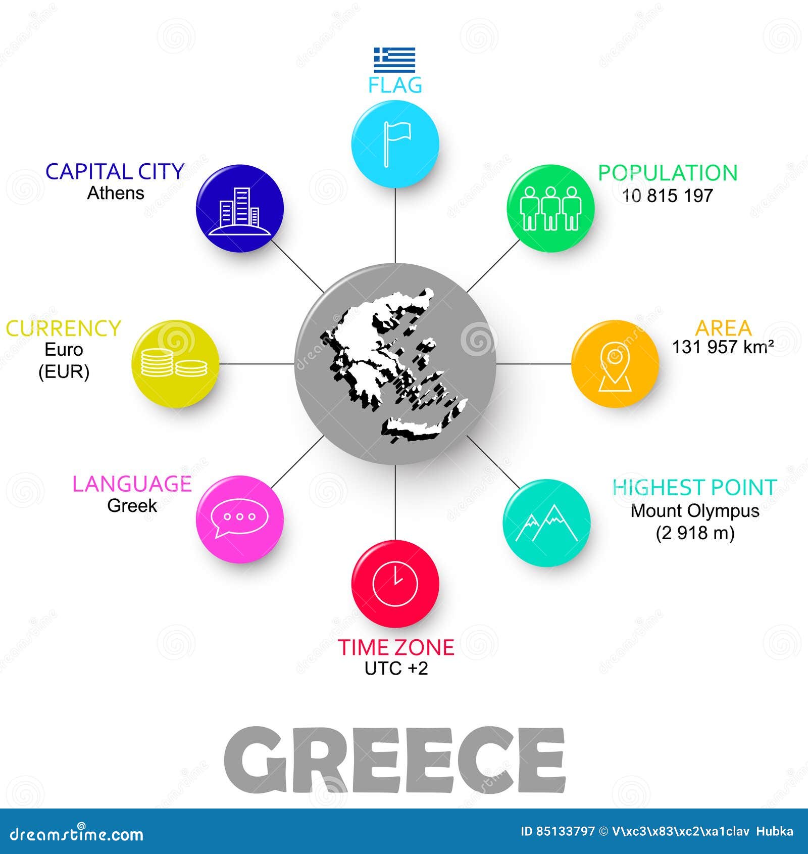 Infographic For Greece, Detailed Map Of Greece With Flag Vector ...