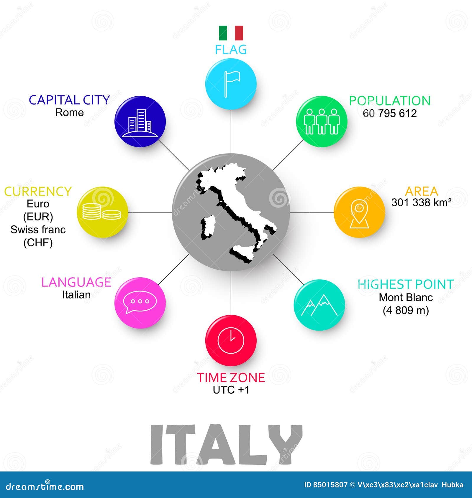 Vector Easy Infographic State Italy Stock Illustration - Illustration ...