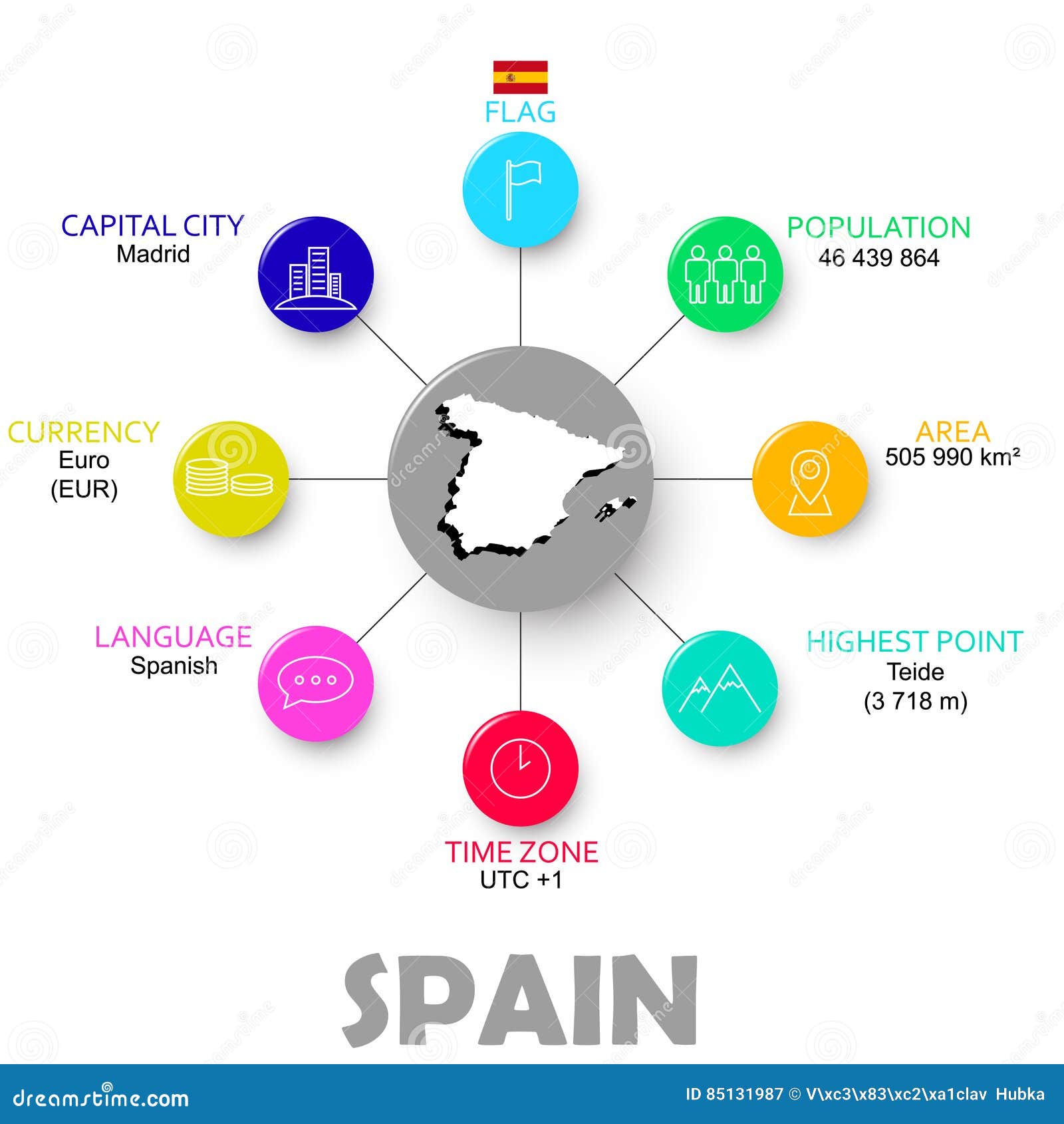 Vector Easy Infographic State Spain Stock Illustration - Illustration ...