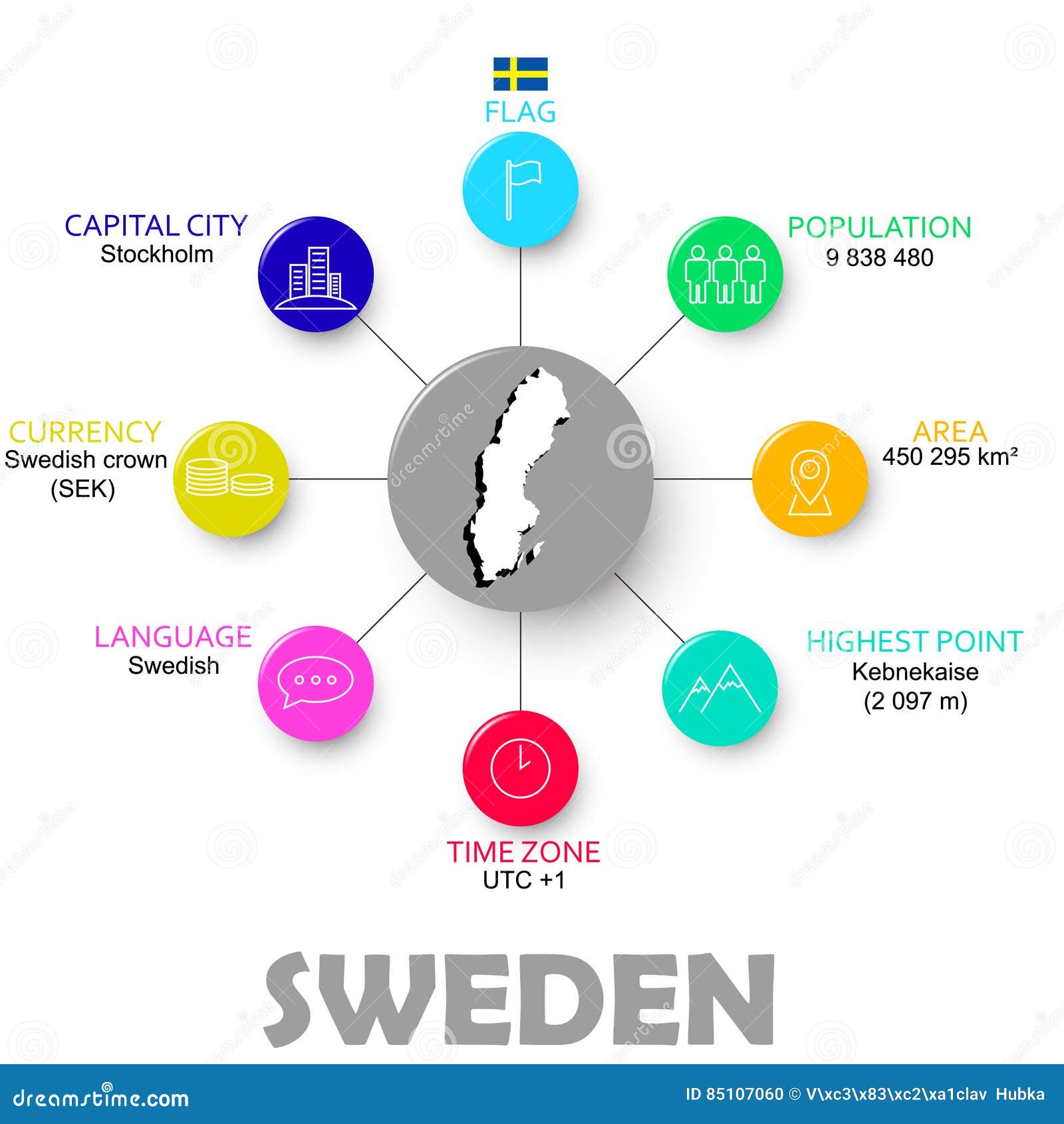 Infographic For Sweden, Detailed Map Of Sweden With Flag Vector ...