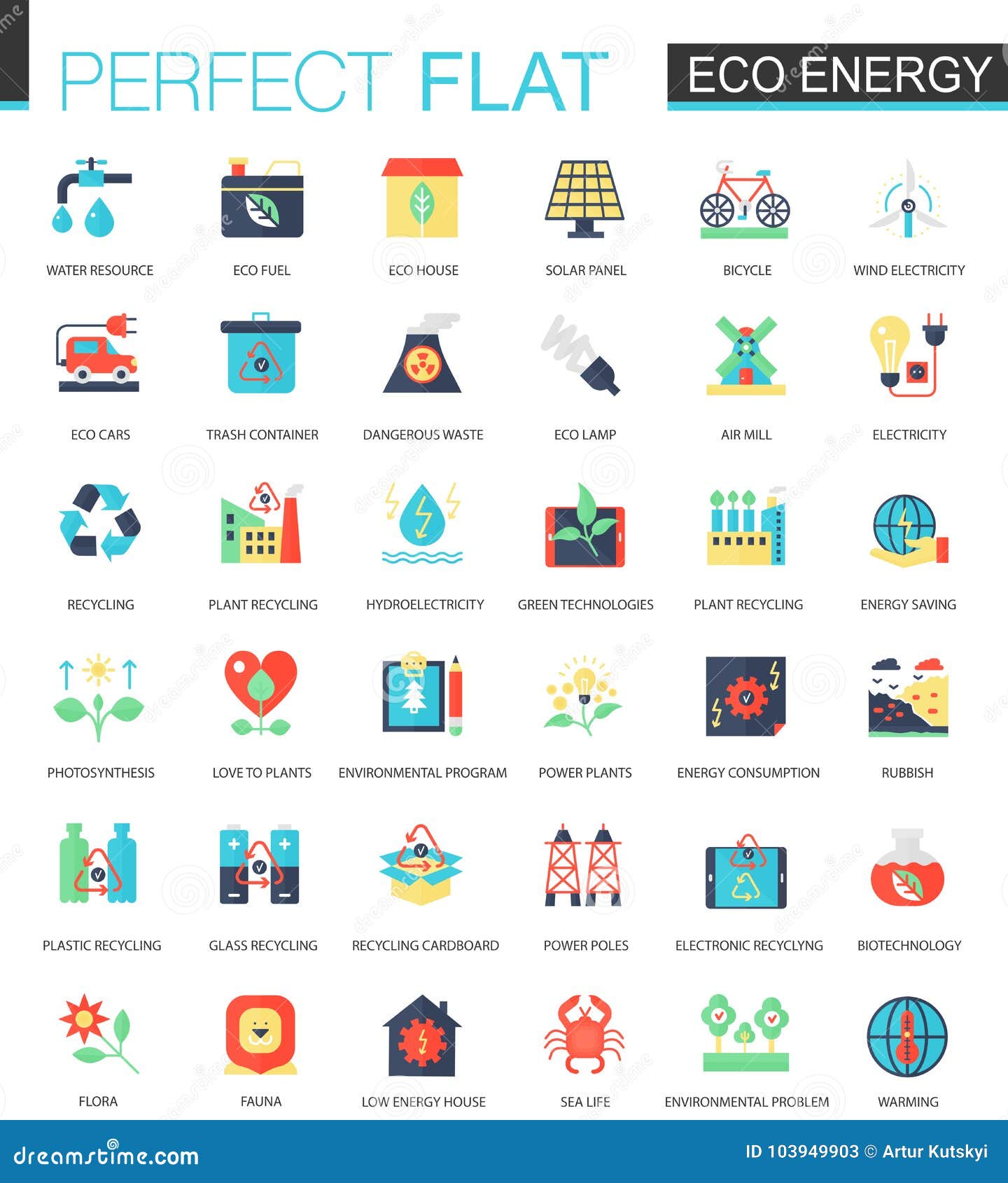 Eco Energy Complex Line Icons Vector Illustration Set Of Ecology ...