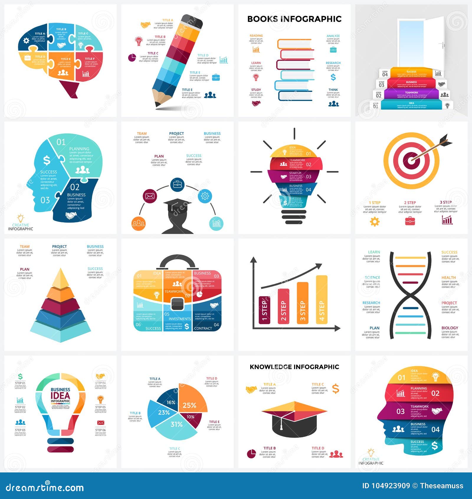 Infographic Knowledge