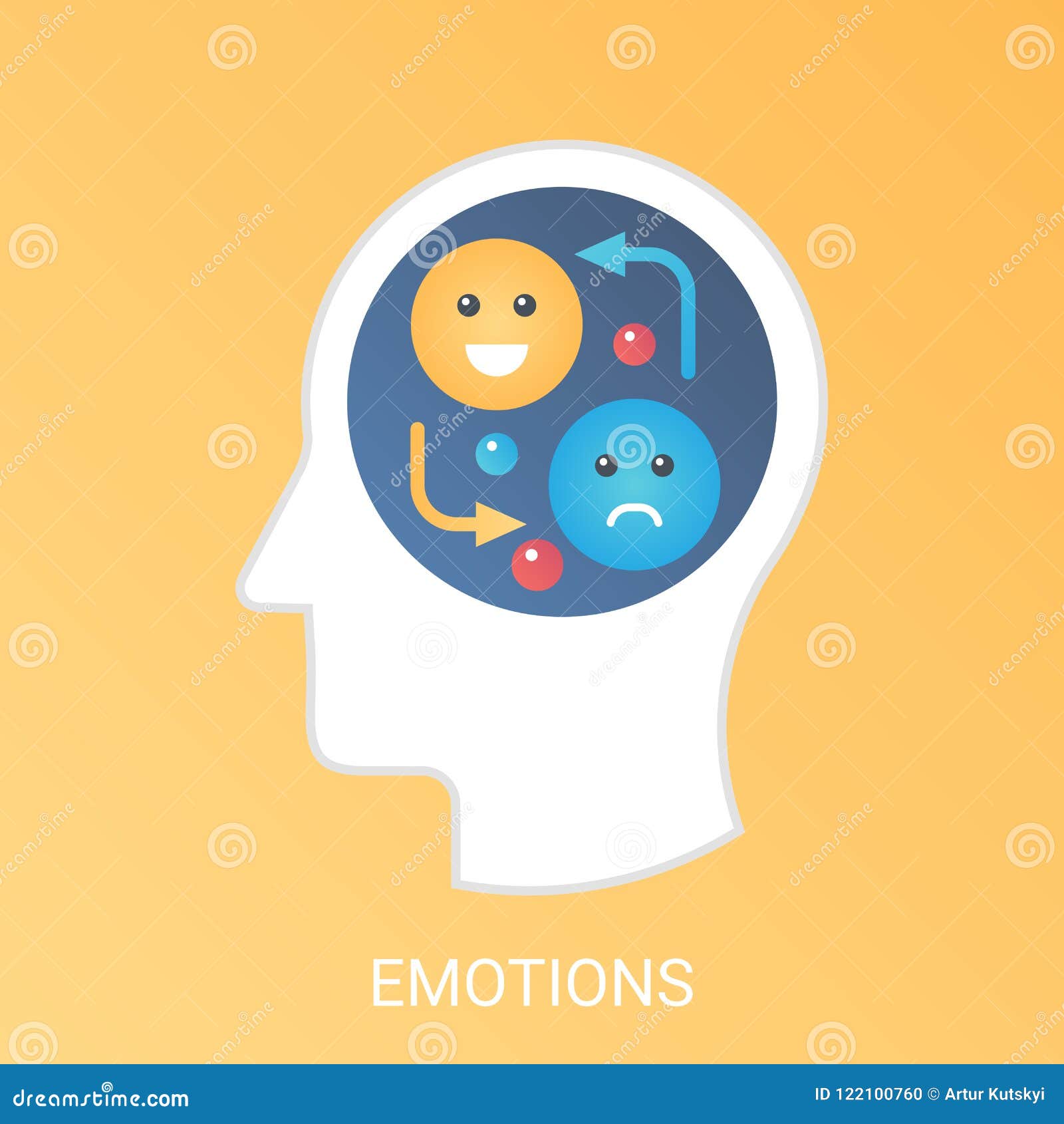 Vector Emotions Concept. Modern Gradient Flat Style. Stock Vector ...