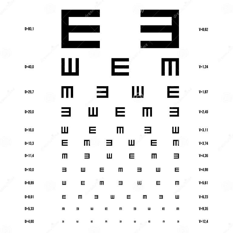 Vector eye test chart. stock vector. Illustration of sign - 130072740