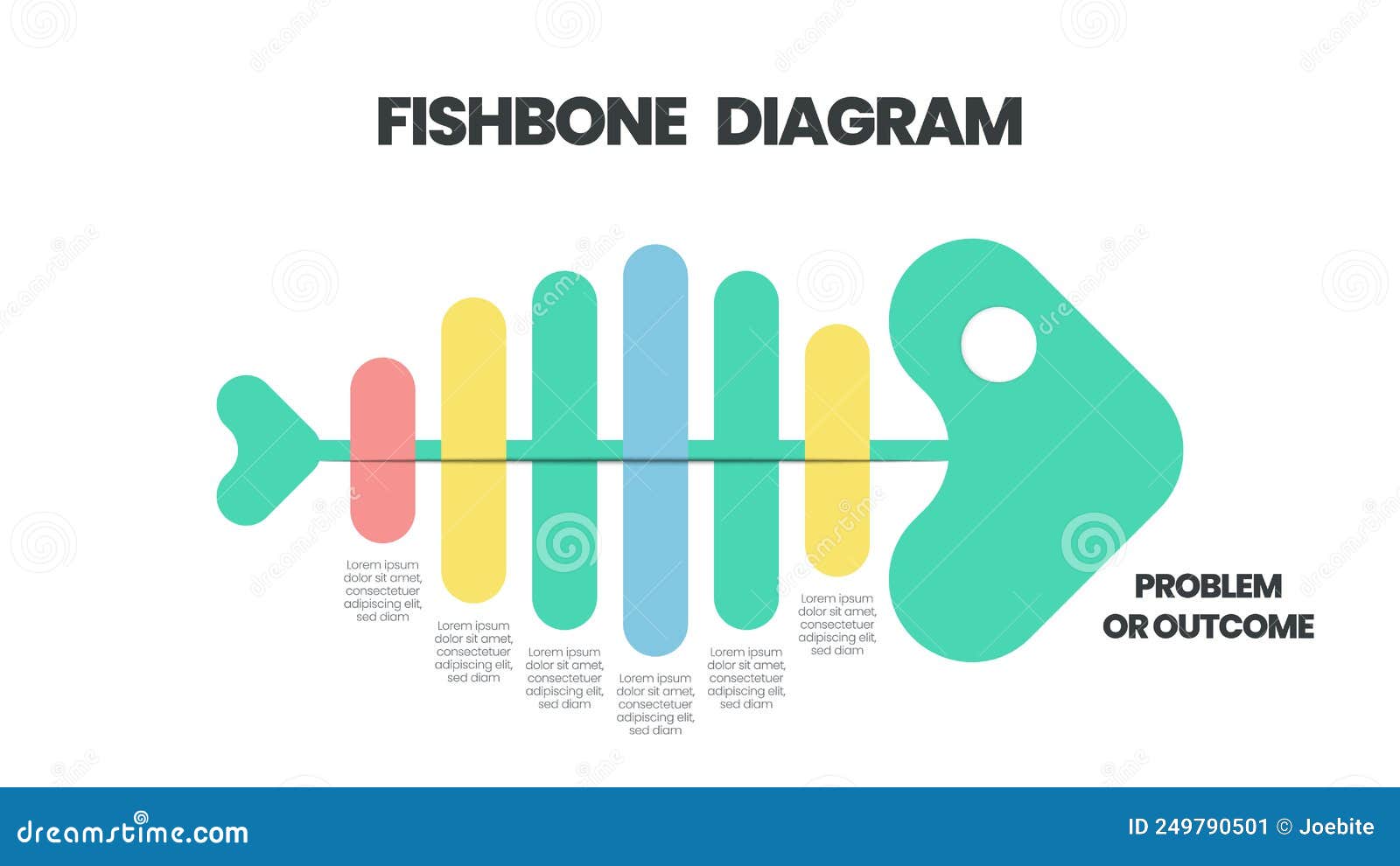 The Vector Featured a Fish Skeleton. a Fishbone Presentation is a Cause ...