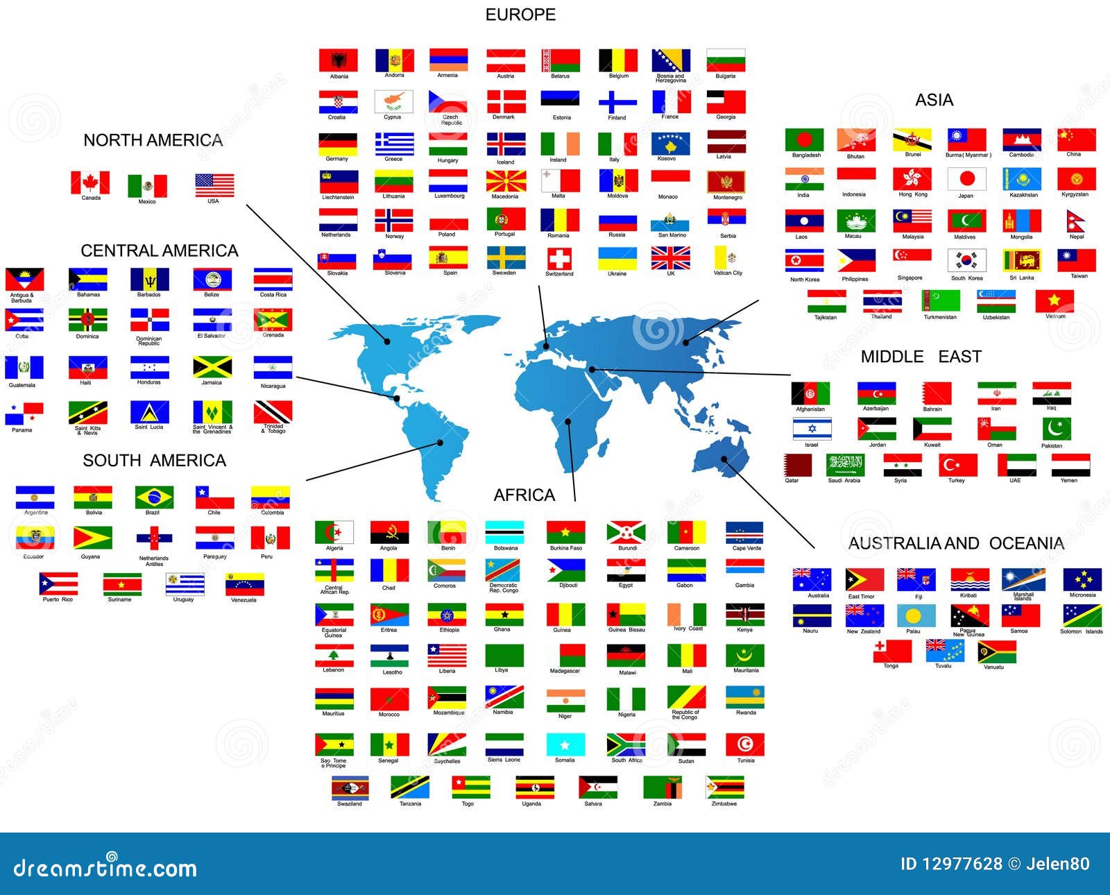 Vector Flags stock vector. Illustration of country, atlas - 12977628