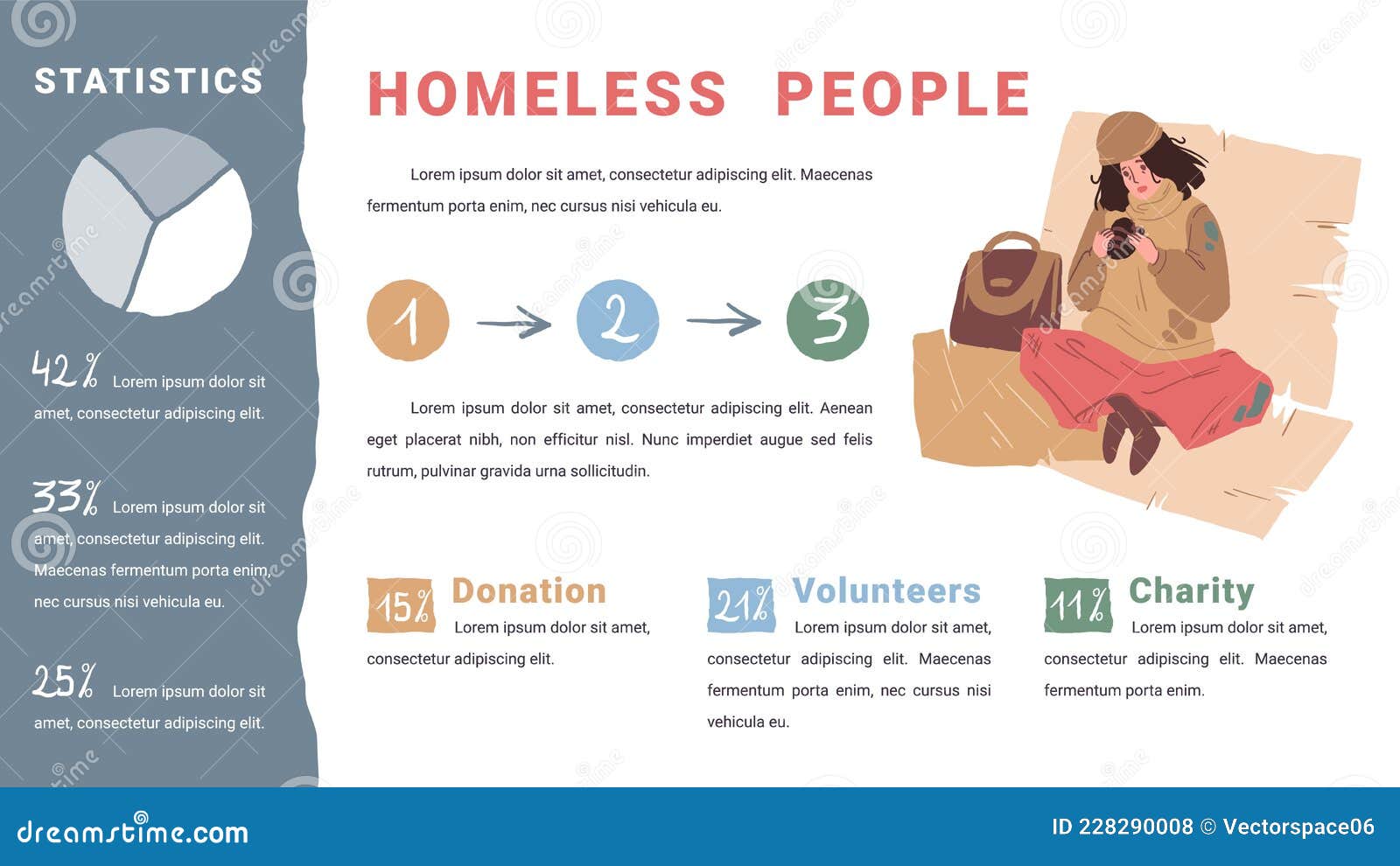 Cartoon Flat Social Infographic with Homeless Sad Characters Showing ...