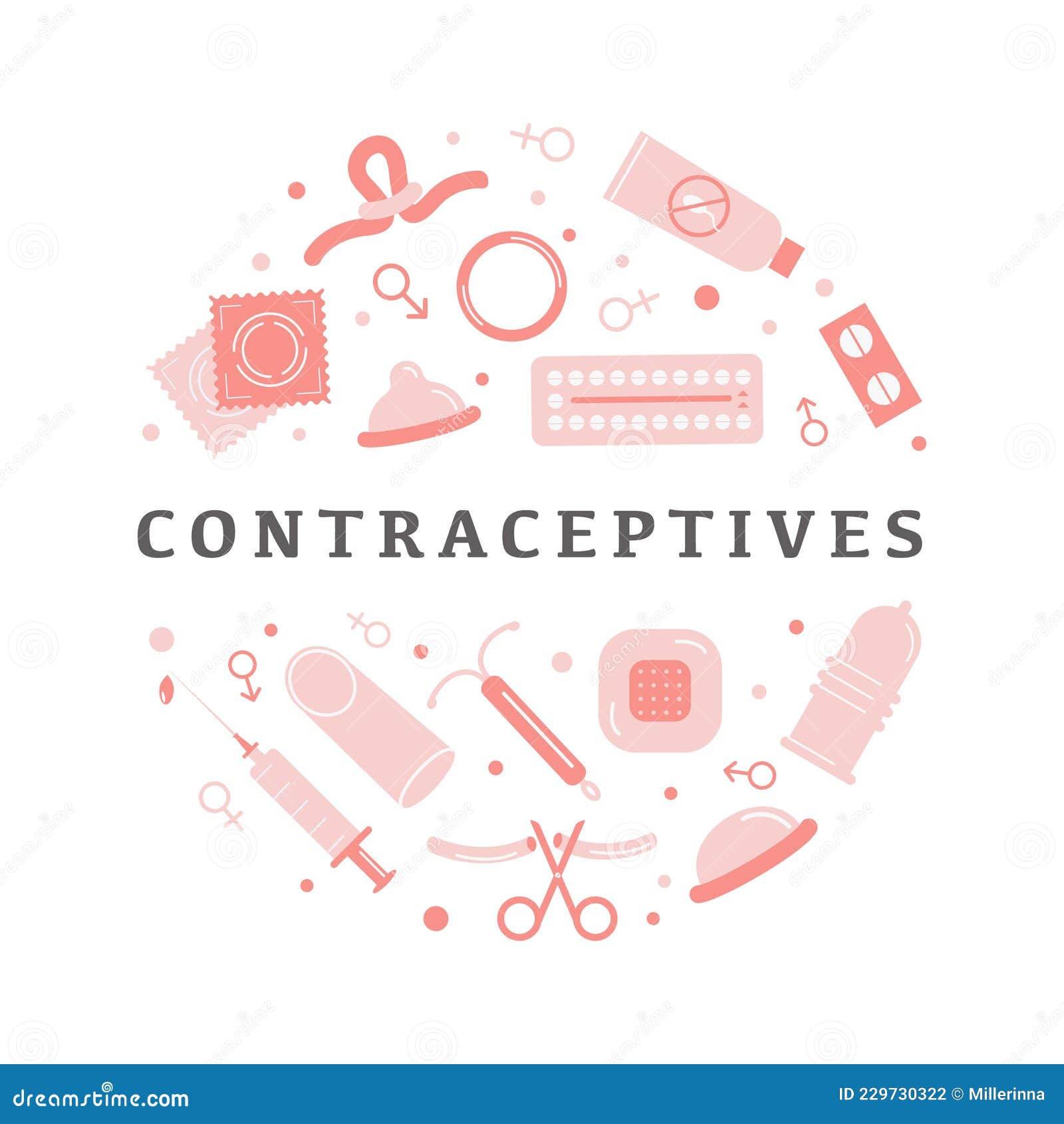 Vector Flat Contraception Icons in Circle. Square Banner Template ...
