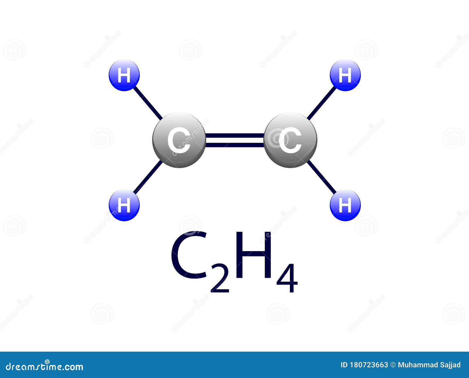 Vector Flat Design Of Ethylene Chemical Compound Formula C2H4 Vektor ...
