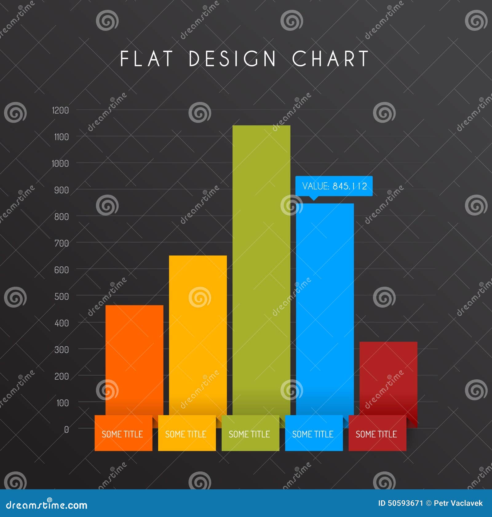 Vector Flat Design Statistics Column Graphs Stock Illustration ...