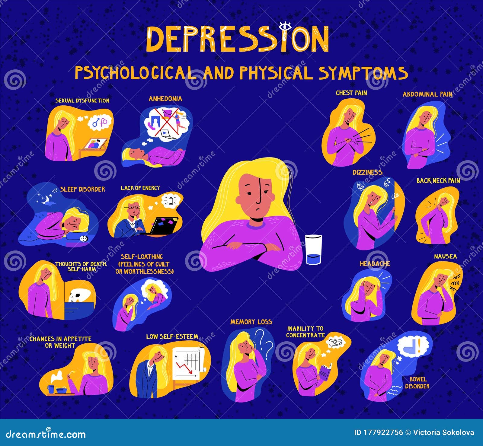 Infographic About Depression In The Elderly Recognize Vector ... Infographic About Depression In The Elderly Recognize Vector ...