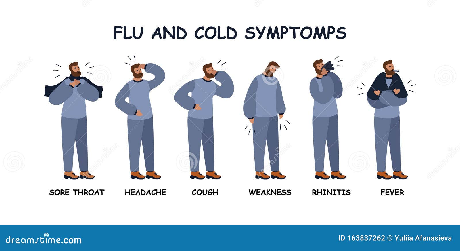 Vector Flat Illustration with a Man with Flu or Cold Symptoms Stock ...