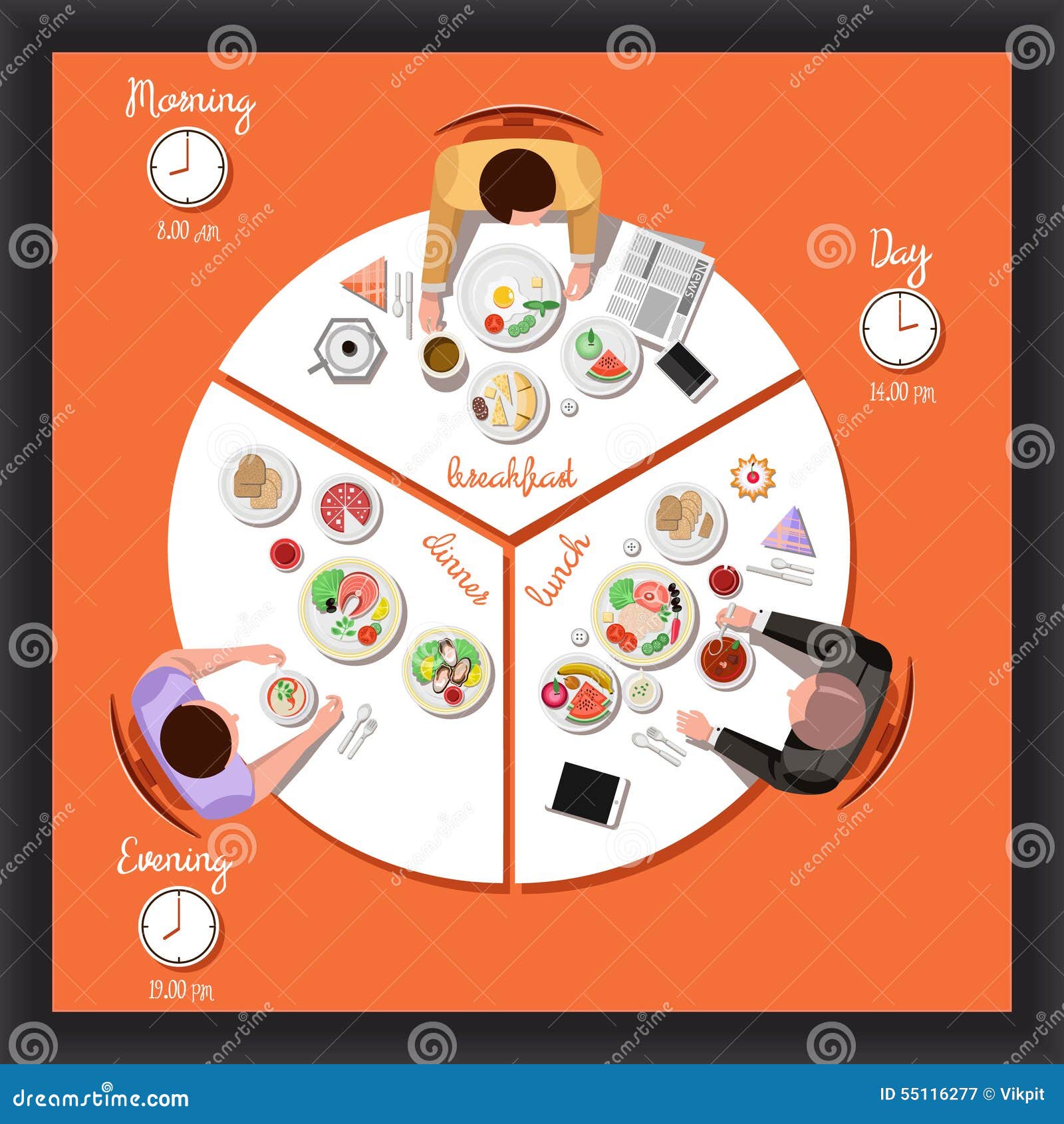 Vector Flat Illustration of a Man at the Table with Dishes of the Cycle ...